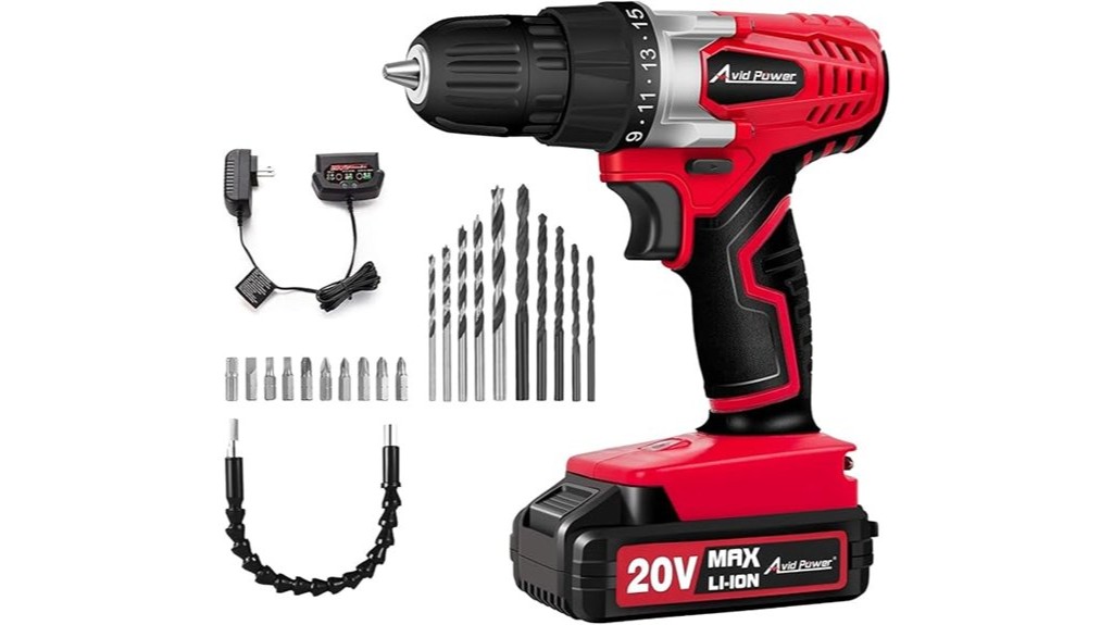 AVID POWER 20V MAX Cordless Drill Set Review | DIY Woodproject